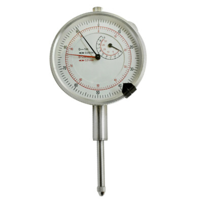 Indicators - Dual Dial