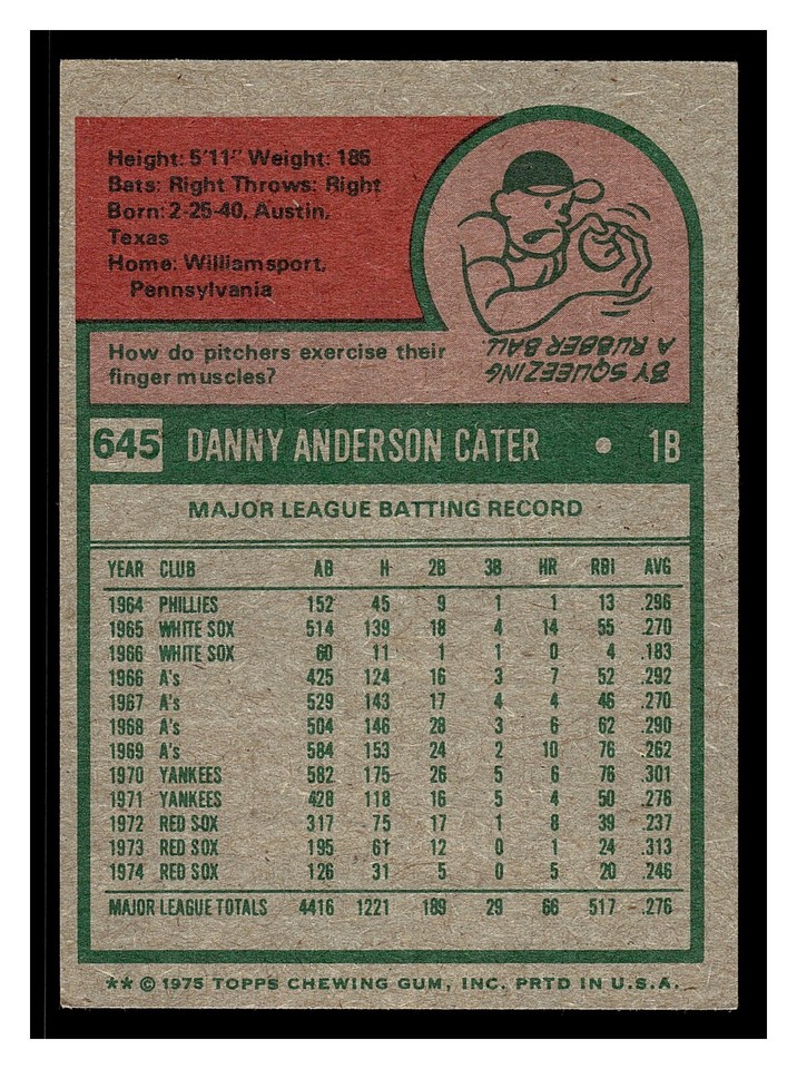 1975 TOPPS MINI BASEBALL DANNY CATER #645 BOSTON RED SOX HIGHER HIGH ...