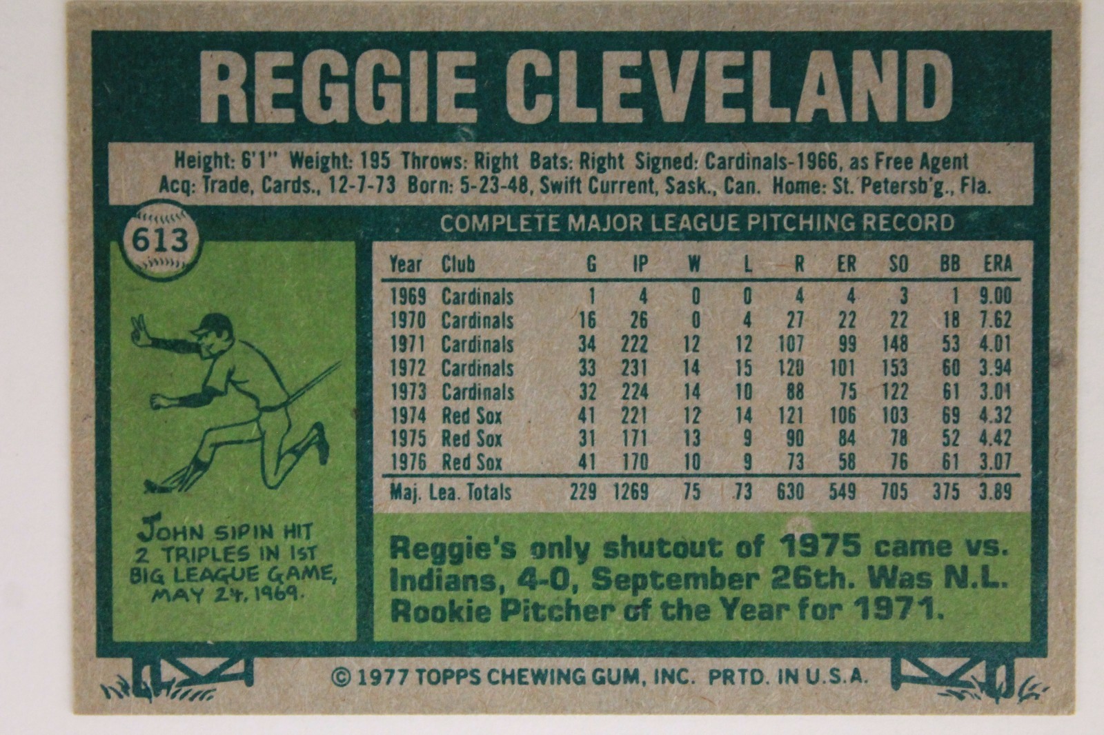 REGGIE CLEVELAND Boston Red Sox Autographed 1977 Topps #613 Signed Card ...