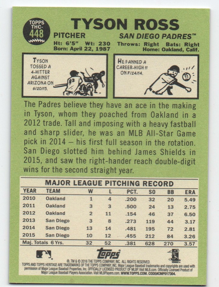 Tyson Ross 2016 Topps Heritage Purple Chrome Refractor #448 | eBay UK