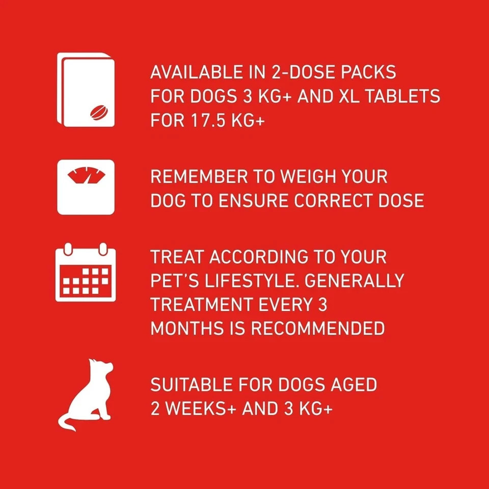 FRONTLINE WORMER Worming Tablets for Dogs 2 Tablets UK | eBay UK