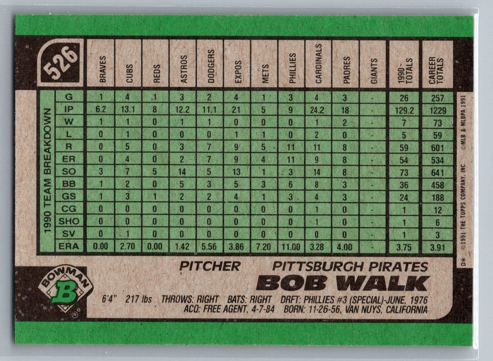 1991 TOPPS BOWMAN CARD # 526 Bob Walk - Pittsbrgh Pirates | eBay