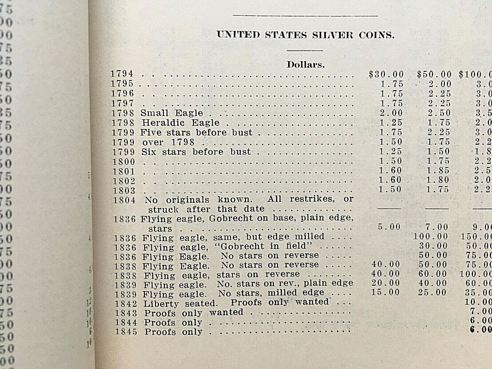 The Elder Rare Coin Book. 1913 First Edition. U.S. $1.50 Colonial ...
