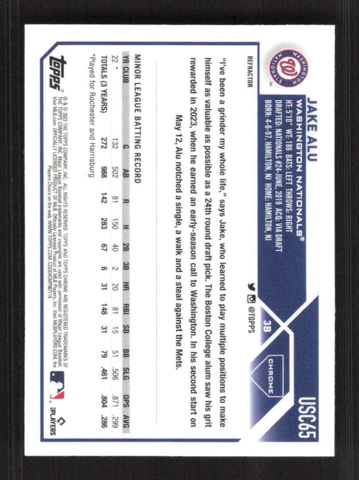 Jake Alu RC 2023 Topps Chrome Update Refractor Washington Nationals # ...