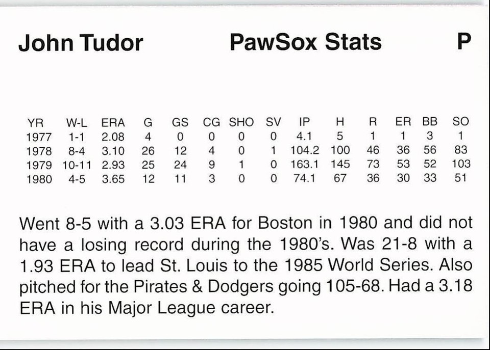 1997 Pawtucket Red Sox 25th Anniversary John Tudor Pawtucket Red Sox # ...