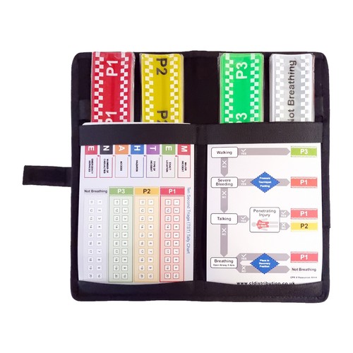 NHS TEN SECOND Triage Folder - Complete With Slap Bands + Cards - TST ...