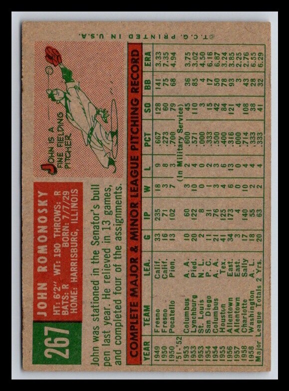 1959 Topps #267b John Romonosky Gray Back VG or Better | eBay