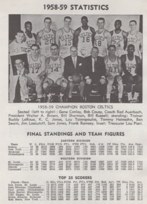 1958-1959 NBA Season Boston Celtics Team Cousy Auerbach Vintage Print ...