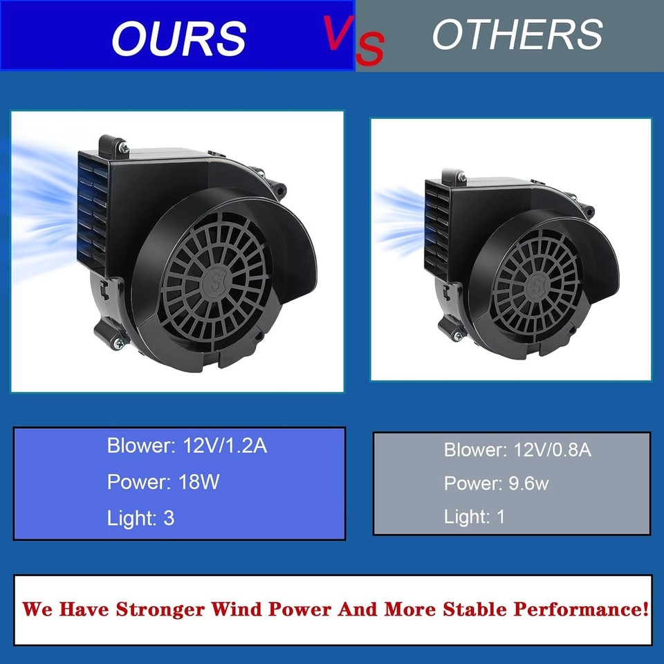Inflatable Fan Replacement 12V 1.2A Blower for Inflatables Blower Fan ...