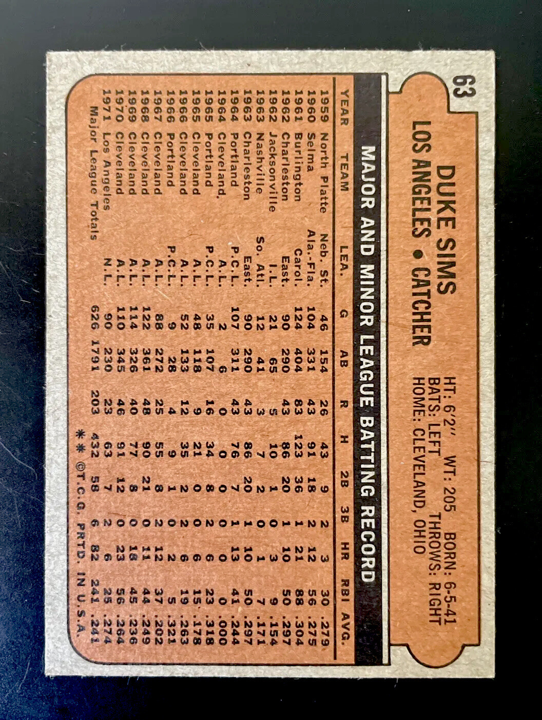 1972 Topps Baseball Card #63 Duke Sims Los Angeles Dodgers Catcher Nice ...