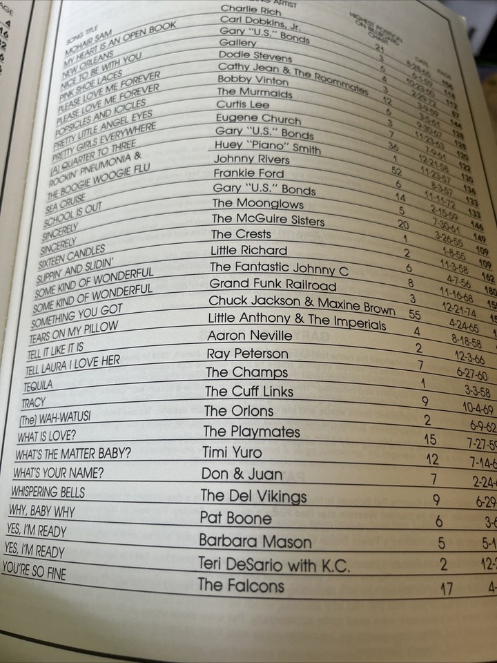 American Rock & Roll, Vol 3 Late 50's and Early 60' Songbook Sheet ...