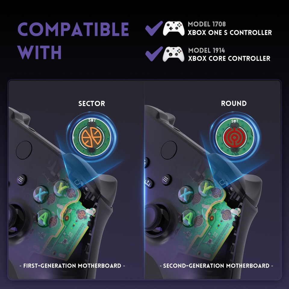 Action Buttons Custom ABXY Keys Mouse Clicky Kit V2 for Xbox Core ...