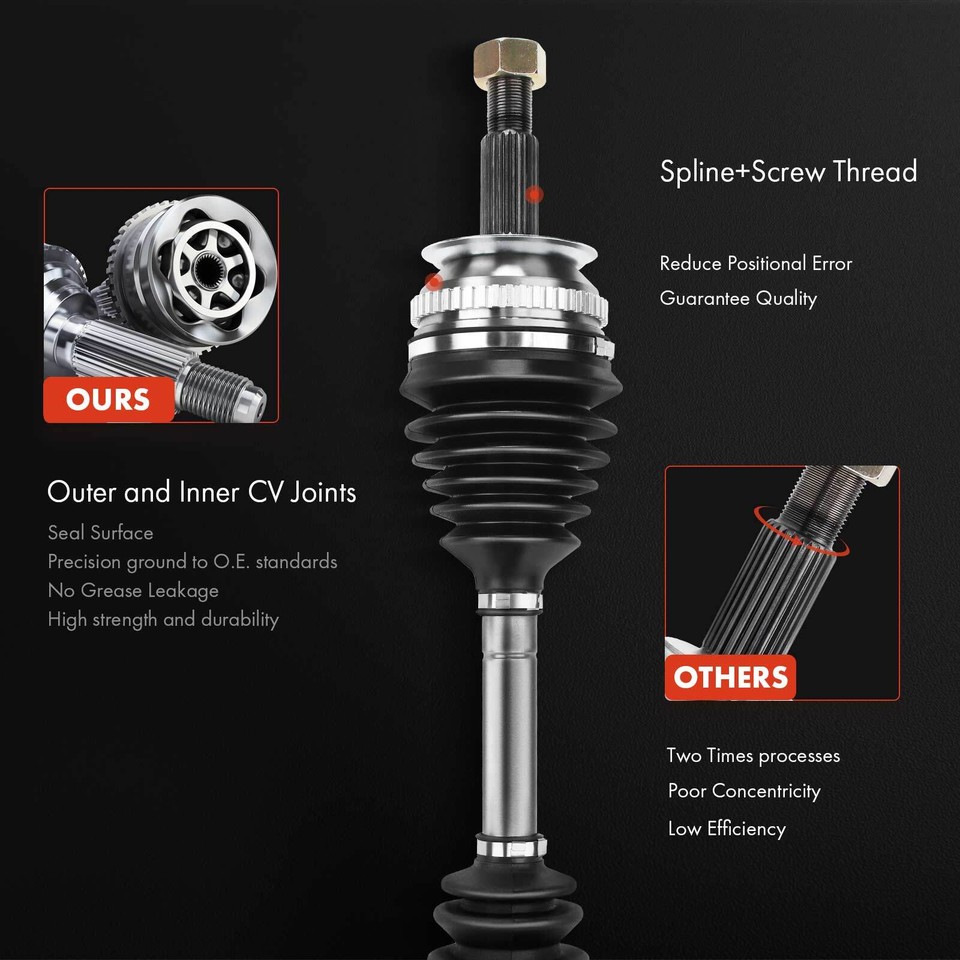 CV Axle Assembly for Toyota Corolla 09-10 Matrix Pontiac Vibe Front ...