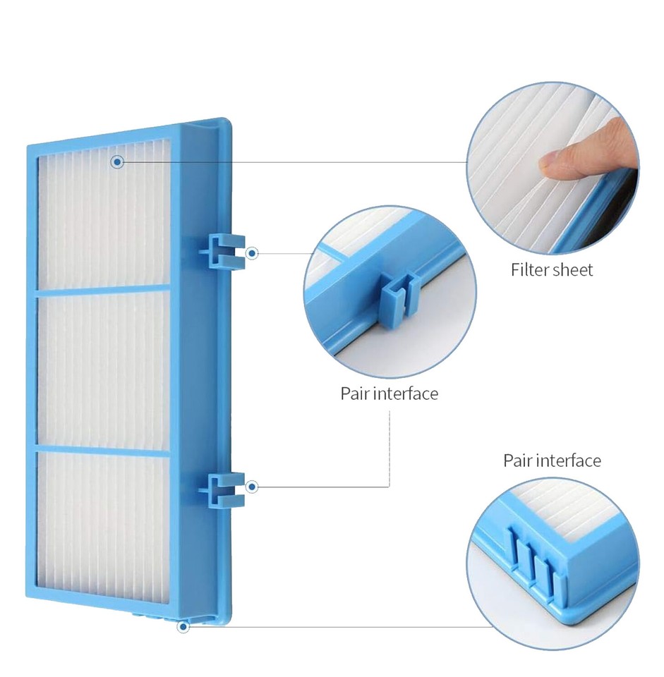 1-6 pack HEPA Filter For Holmes Type A-HAPF30AT HEPA Total Air Filter ...
