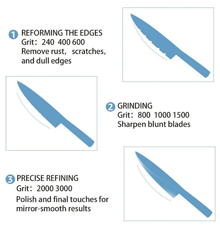 USA 6Pcs Grit Diamond Stone Knife Sharpener Household Kitchen ...