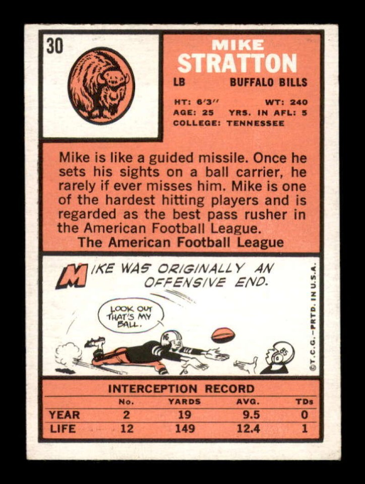 1966 Topps #30 Mike Stratton NM/NM+ Bills 563363 | eBay