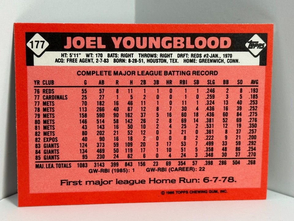 1986 Topps Tiffany #177 Joel Youngblood | eBay