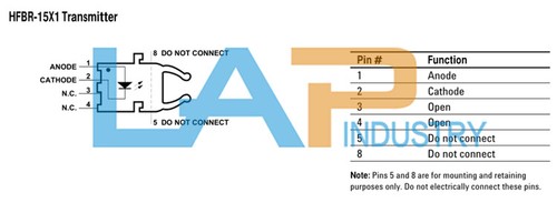 1 Pair new For Fiber Transceiver Transmitter HFBR-2521Z T-1521Z + R ...