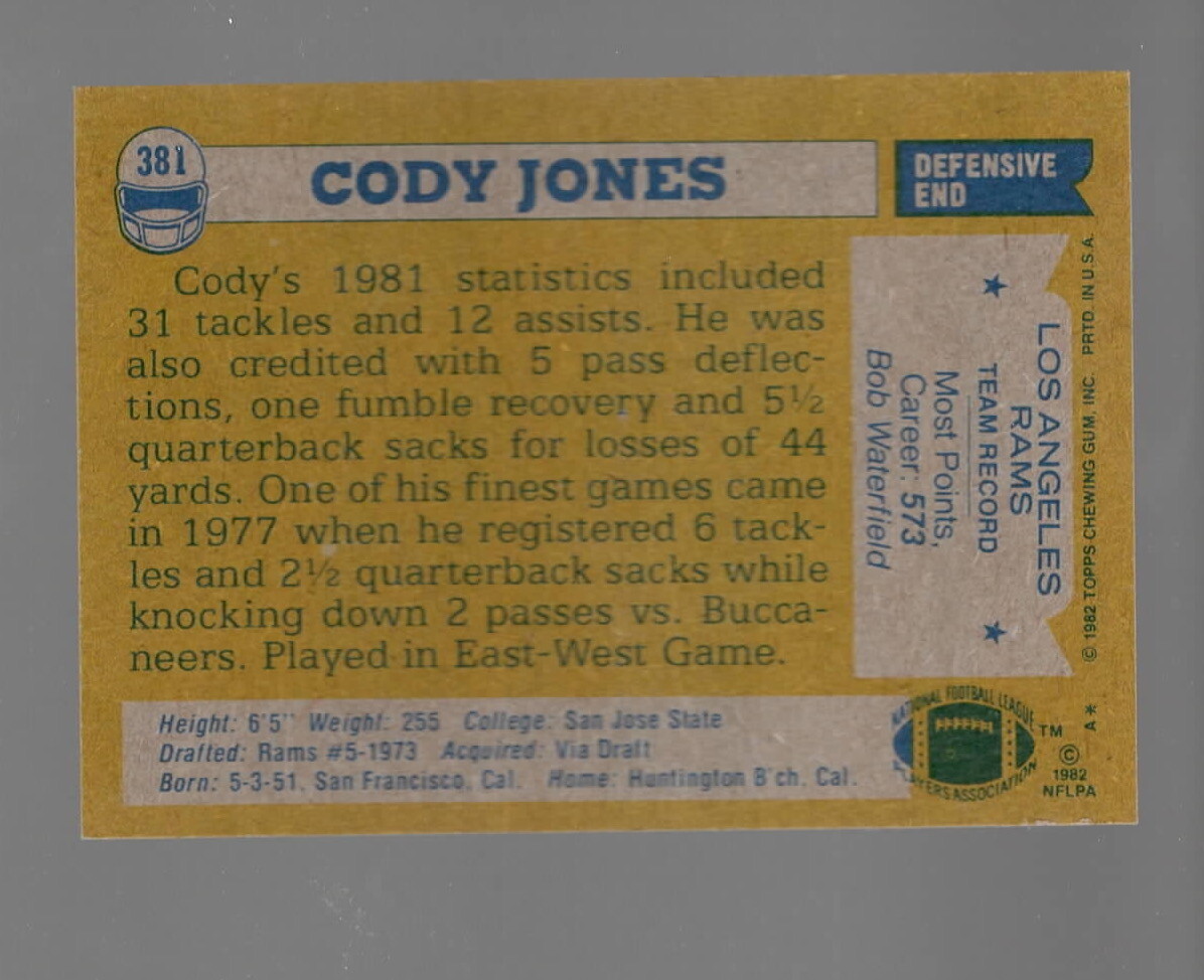 1982 Topps #381 Cody Jones NM/Mint | eBay