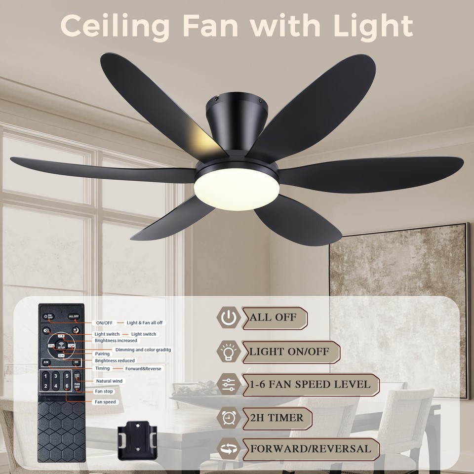 Ceiling Fans with Lights,42" Low Profile Ceiling Fan with Light and ...