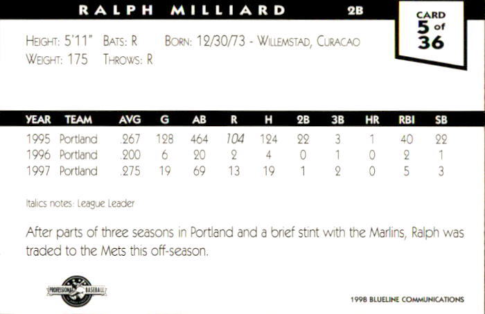 1998 Portland Sea Dogs 5th Anniversary Q-Cards #5 Ralph Milliard ...