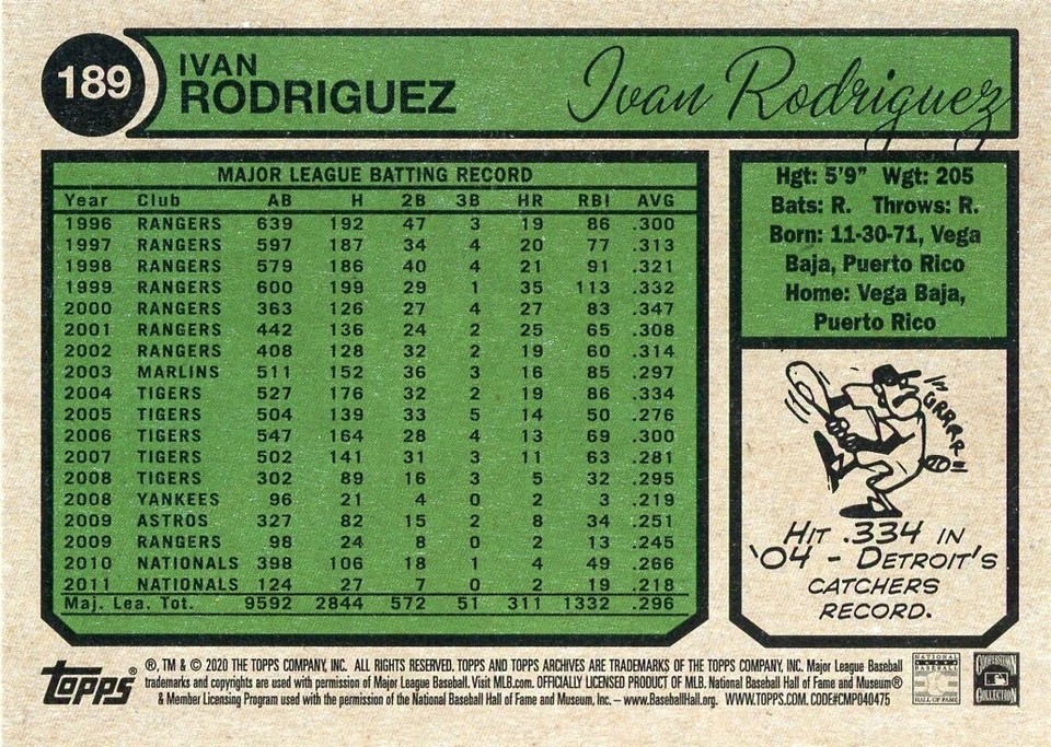 2020 Topps Archives 1974 Border Ivan Rodriguez Detroit Tigers #189 MLB ...
