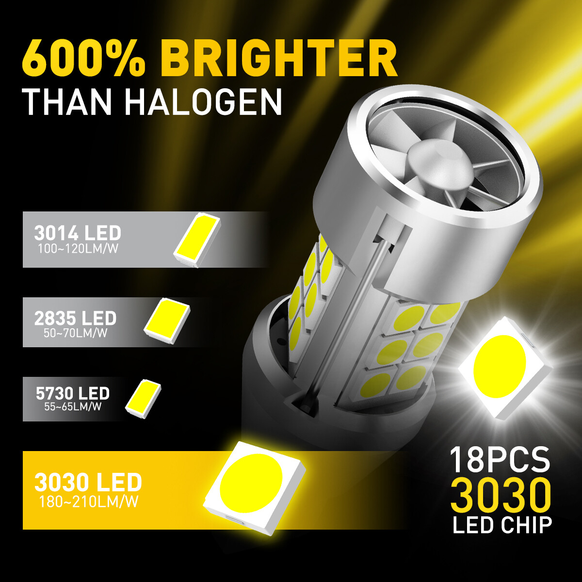 2x T15 921 912 W16W 18SMD LED Reverse Light Canbus Free Backup Bulb ...