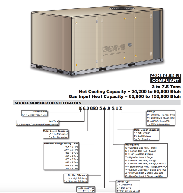 LENNOX 2 Ton Package Unit AC RTU 230v 1ph Gas Heat W/economizer KGA ...