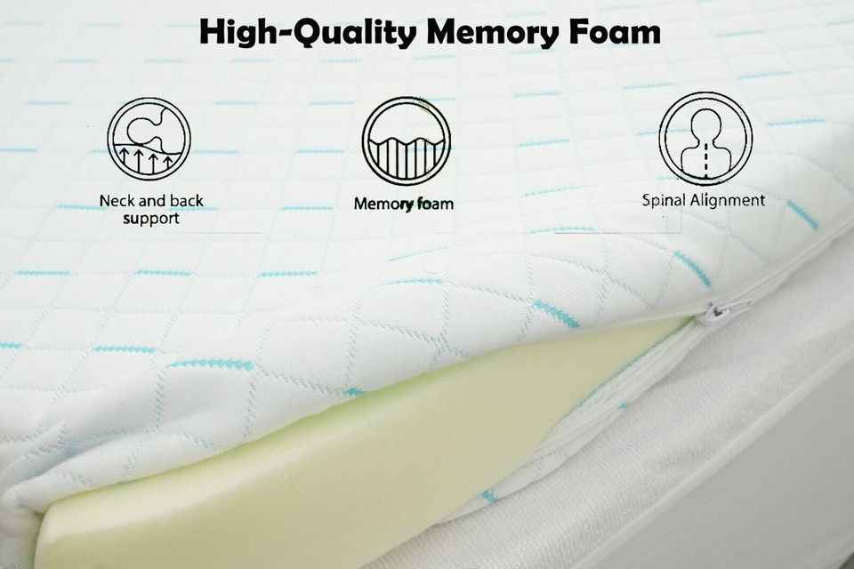 Orthopaedic Memory Foam Mattress Topper | 1"- 4" Thick | With or ...