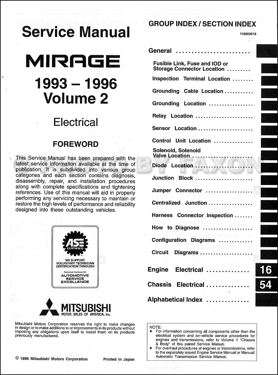 1995-1996 Mitsubishi Mirage Shop Manual 2 Volume Set Repair Service ...