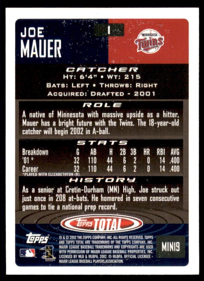 2002 Topps Total Baseball Joe Mauer RC Rookie Card Minnesota Twins #1 ...