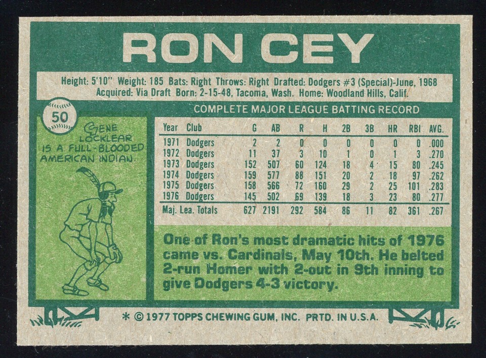 1977 Topps Ron Cey #50 | eBay