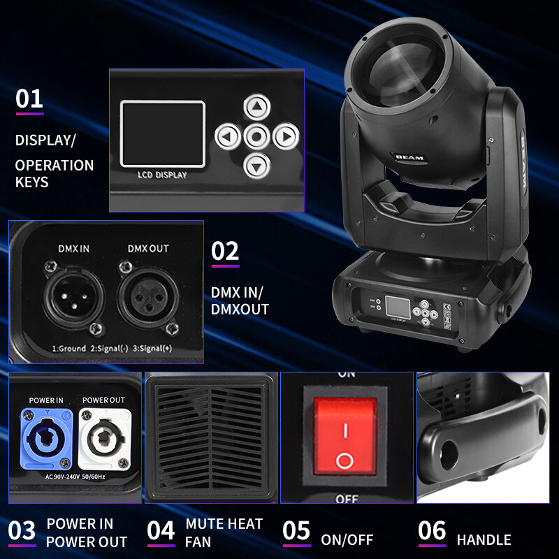 7R 230W Moving Head Light Mini Stage Lighting LED DMX Beam Disco DJ ...