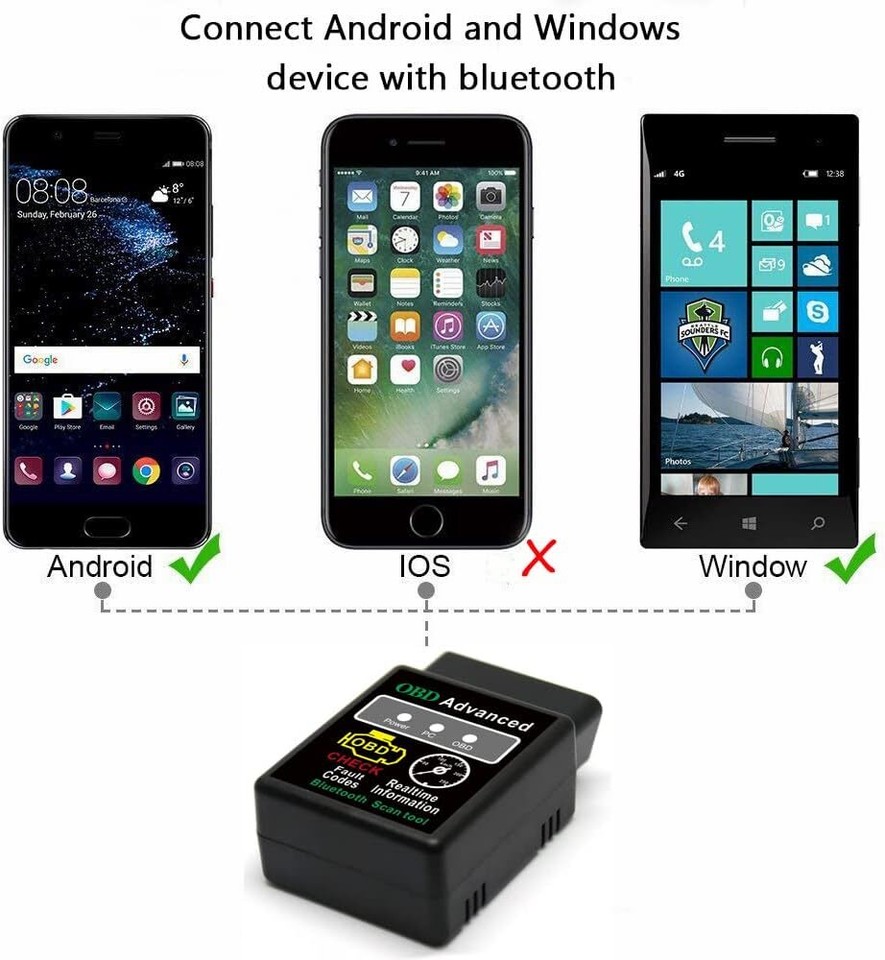 torque compatible Bluetooth OBD2 Scanner Adapter Wireless Diagnostic ...