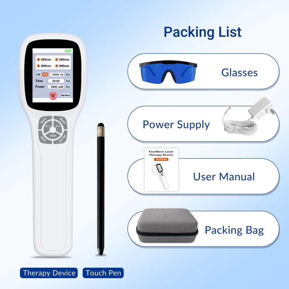 2.5W Low Level Laser Therapy Device for Chronic&Acute Relief Pain ...