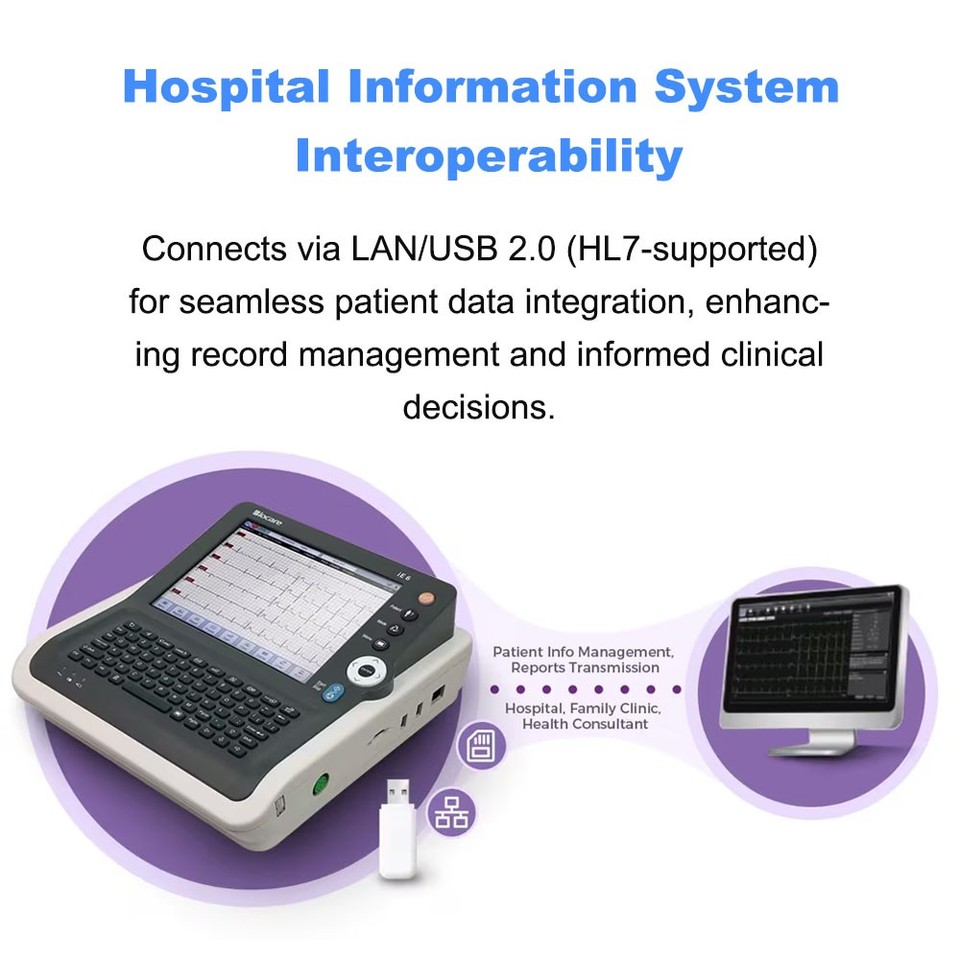 Biocare 12 Lead 6 Channel ECG Machine Interpretive ST Diagnosis HRV ...