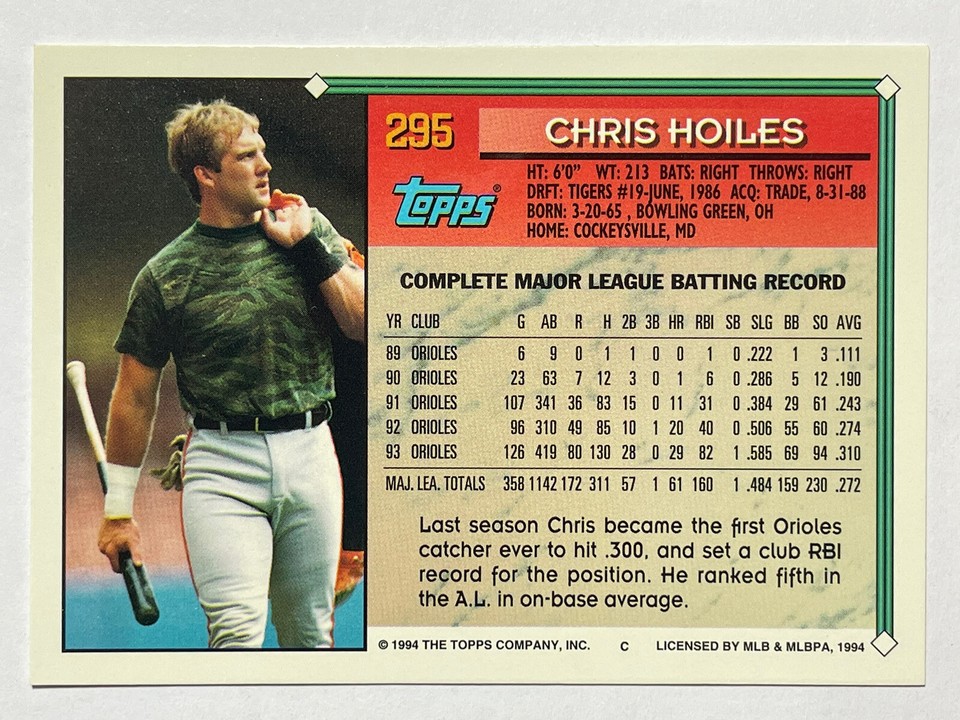 CHRIS HOILES Baltimore Orioles 1994 Topps Baseball Card #295 | eBay