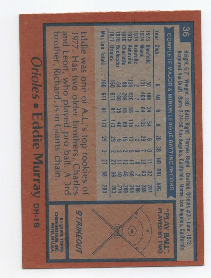 1978 TOPPS EDDIE MURRAY ROOKIE BASEBALL CARD #36 (HOF) BALTIMORE ...