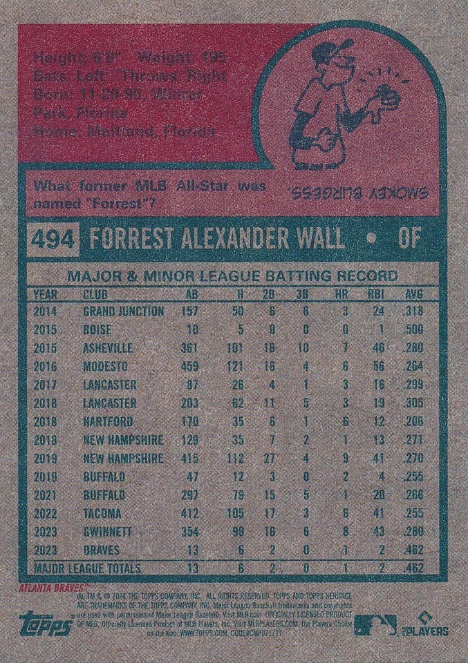 #494 FORREST WALL 2024 Topps Heritage Baseball RC ATLANTA BRAVES | eBay