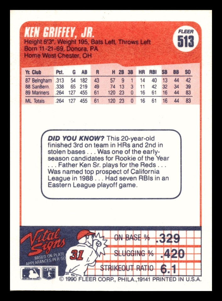 Ken Griffey, Jr. HOF 1990 Fleer #513a Seattle Mariners Flaws EX | eBay