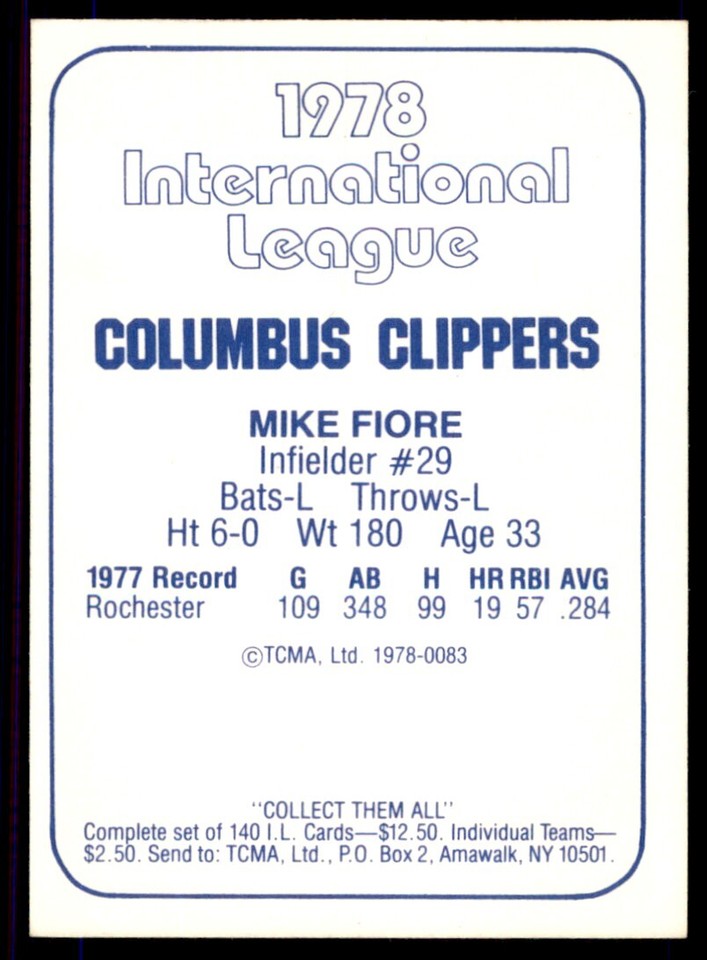1978 TCMA Minor League Mike Fiore Columbus Clippers #83 | eBay