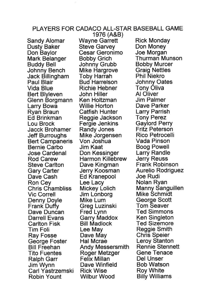 Players for 1976 (A&B) Cadaco All-Star Baseball Game 123 Pre-Cut discs ...