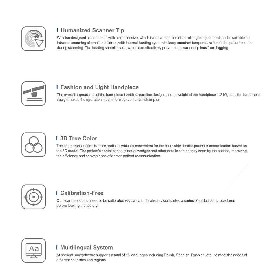 Dental Digital Imaging System Scanner 3D Scanner UK | eBay UK