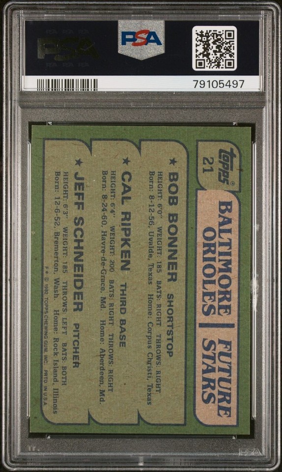 1982 Topps - Future Stars #21 Jeff Schneider, Bobby Bonner (RC) | eBay