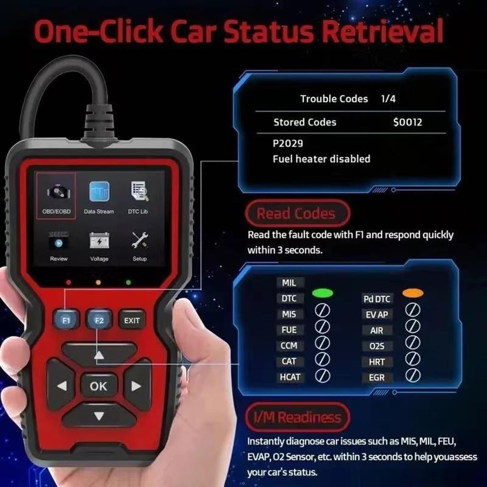 Automotive OBDII Code Reader OBD2 Scanner Car Check Engine Fault ...