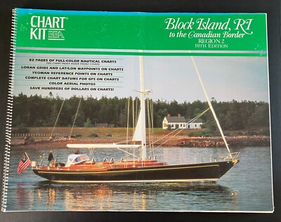 Charts - Chart Mapping