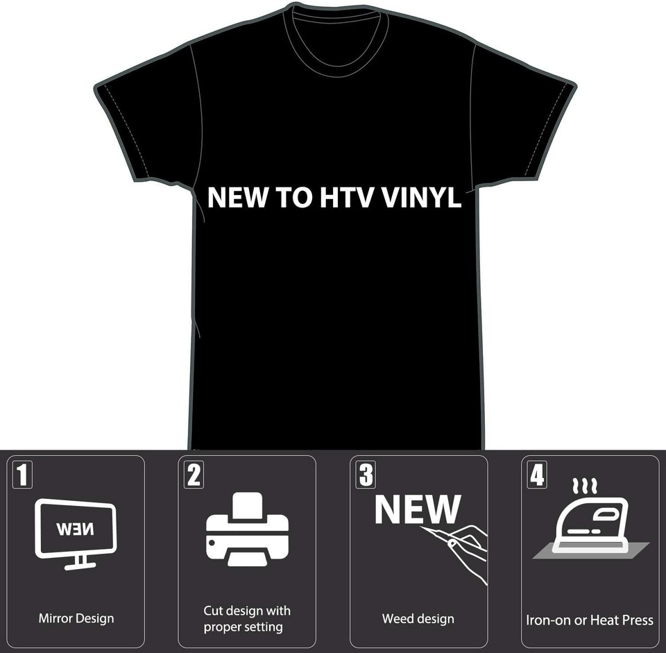 HTVRONT 12'' x 20FT HTV Heat Transfer Vinyl Iron On Heat Press T-shirt ...