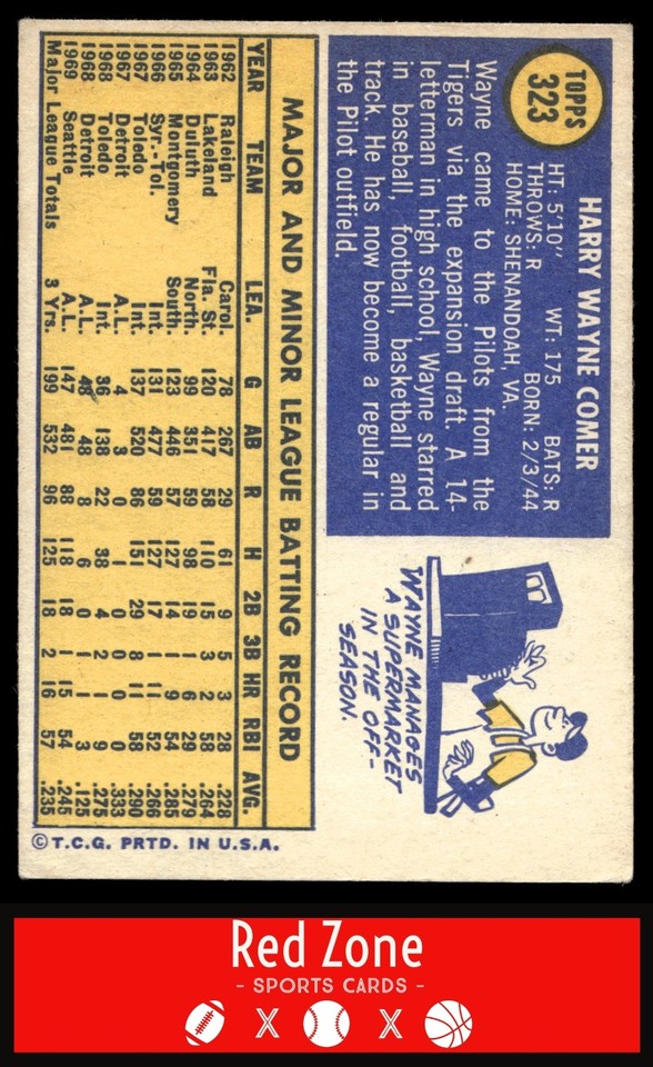 1970 Topps - #323 Wayne Comer EX | eBay