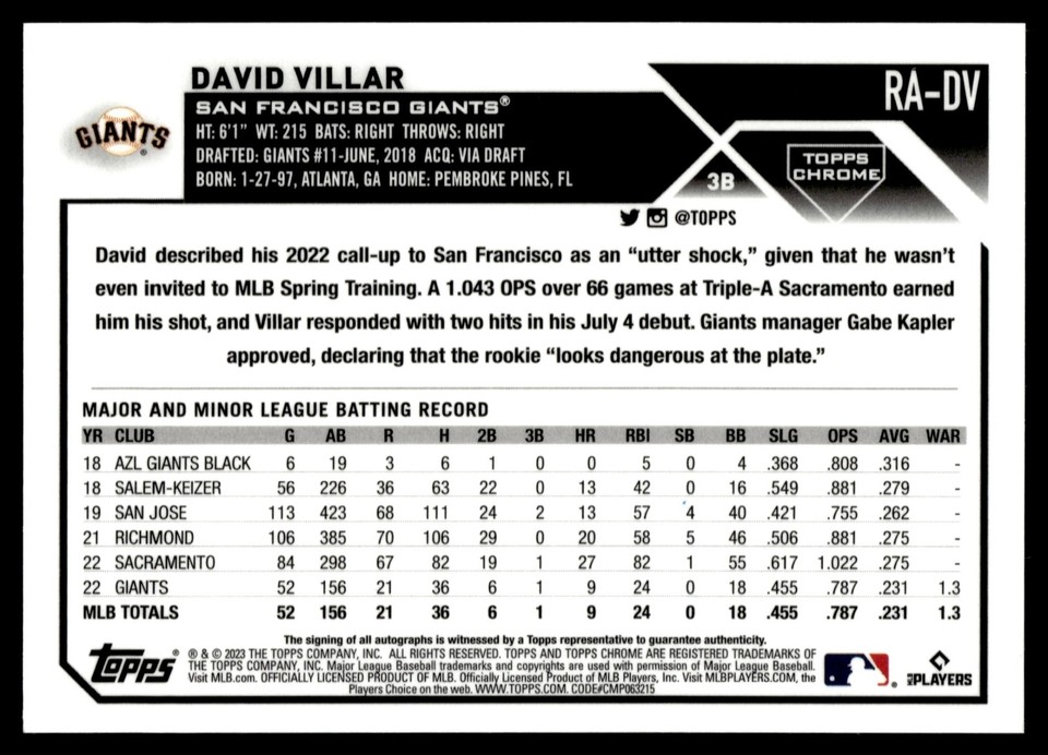 2023 Topps Chrome DAVID VILLAR AUTO SAN FRANCISCO GIANTS RC FA-DV | eBay