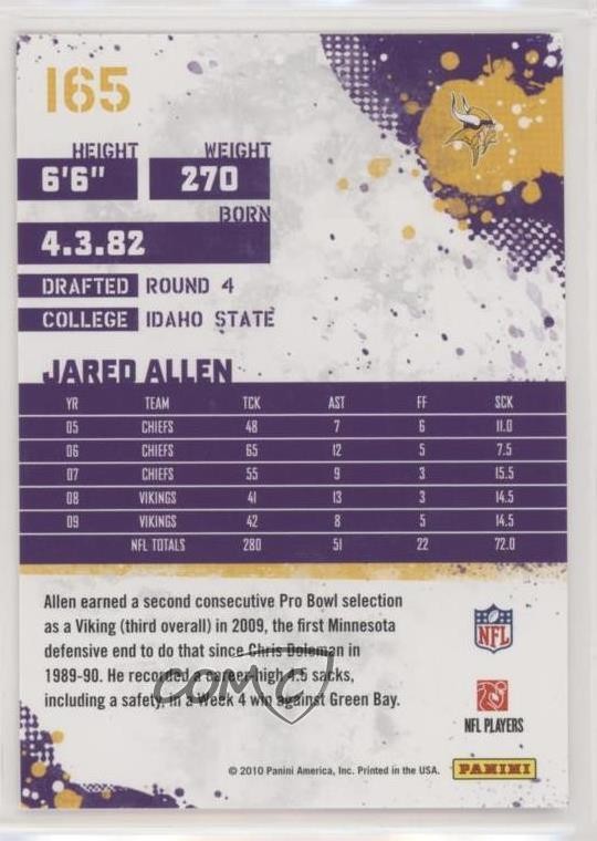 2010 Score Glossy Jared Allen #165 | eBay